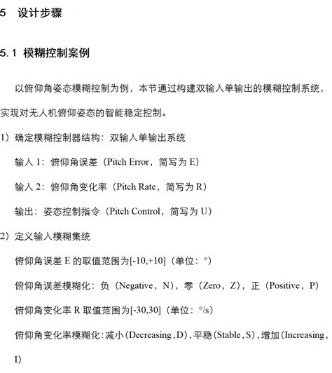 模糊控制理论（含仿真） csdn博客