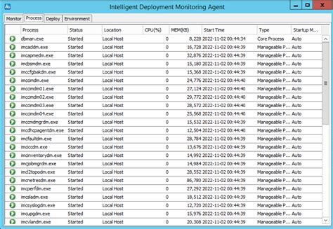 Support IMC Maintenance Guide W H C