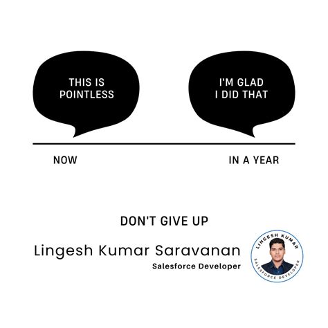 Lingesh Kumar Saravanan On Linkedin Motivation Success Inspiration
