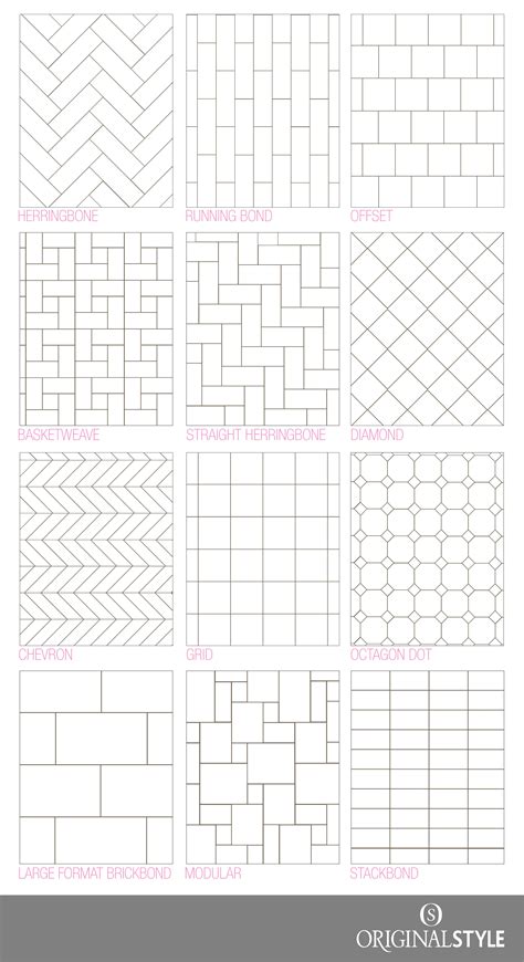 Your Guide To Tile Pattern Layouts Tile Layout Tile Layout Patterns Tile Design Pattern