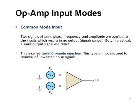 US 05 CPHY 05 UNIT IV Operational Amplifier