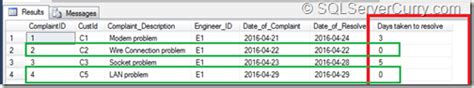Sql Server Tutorials And Tips