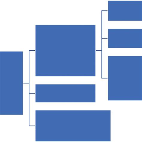 Flow Chart Of Article Retrieval Download Scientific Diagram