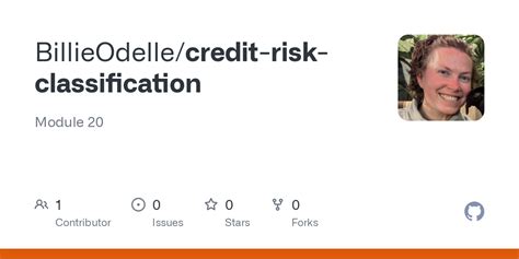 Github Billieodelle Credit Risk Classification Module 20