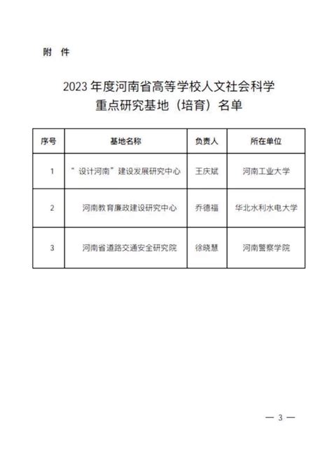 河南教育廉政建设研究中心被命名为河南省高校人文社会科学重点研究基地（培育） 清廉中国研究中心