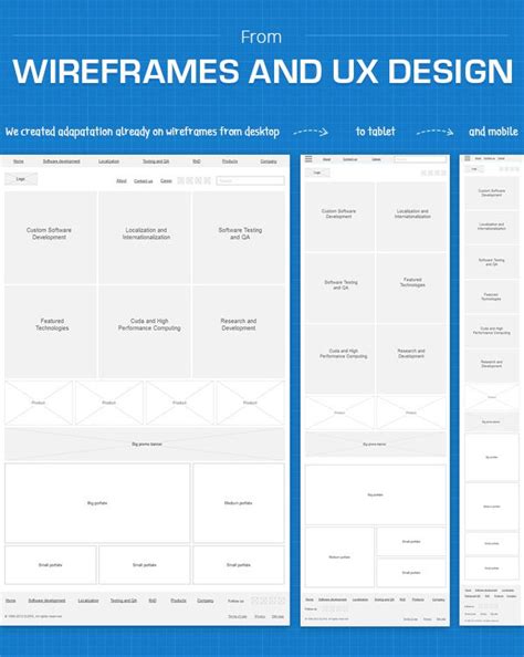 Responsive Web Design Wireframe Web Design Responsive Web Design Responsive Web Design Wireframe