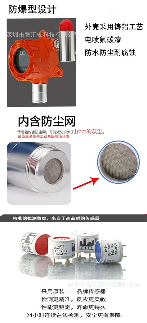 厂家供在线式n2o笑气探测报警器浓度在线监测泄露报警笑气检测仪 阿里巴巴