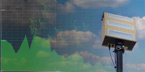 Tracking Software Incorporated Into 3d Multi Mode Radar Ust