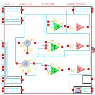 Anadigmdesigner Screenshot Of Fpaa Implementation Circuit Scheme Of
