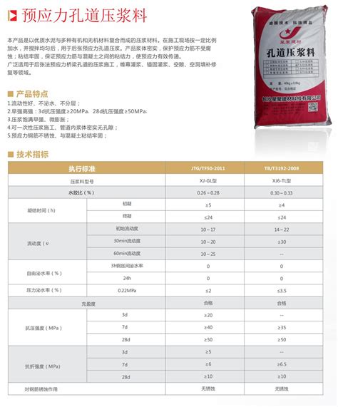 武汉 铁路压浆料 铁路桥预应力管道压浆料 湖北星聚建材实业有限公司 湖北星聚建材实业有限公司