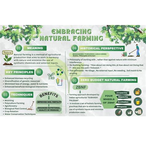 How To Create Engaging Infographics With Creativity Jasmeen Kaur Posted On The Topic Linkedin