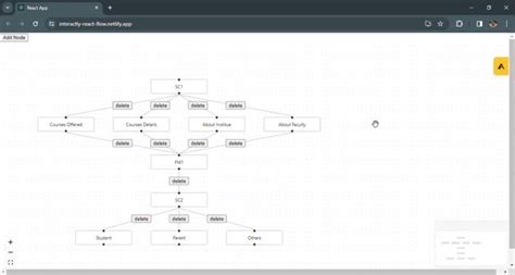 Tushar Anekar On Linkedin React Reactflow Frontend Javascript