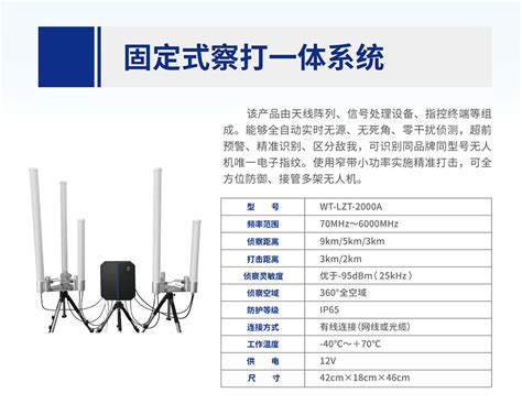 固定式察打一体系统 无人机反制 供应产品 广州市卫通安全智能电子有限责任公司 特种装备网