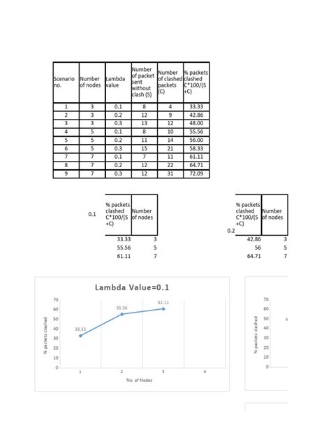 Exp 8 Pdf Greek Alphabet Encodings