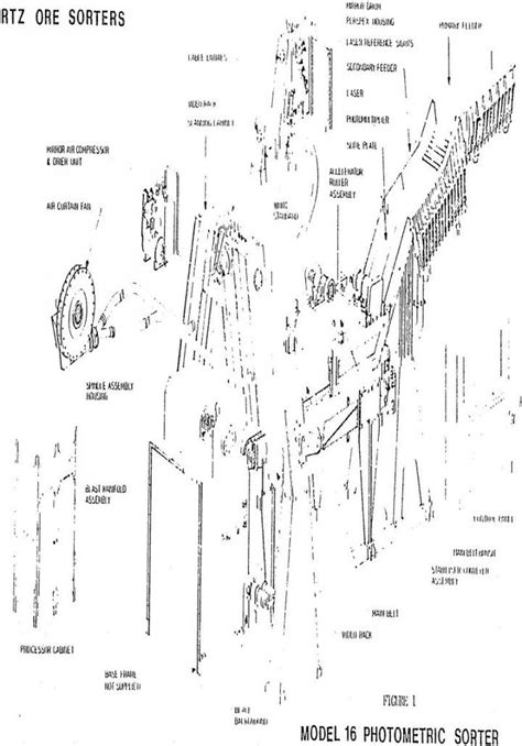 Photometric Ore Sorting 911metallurgist