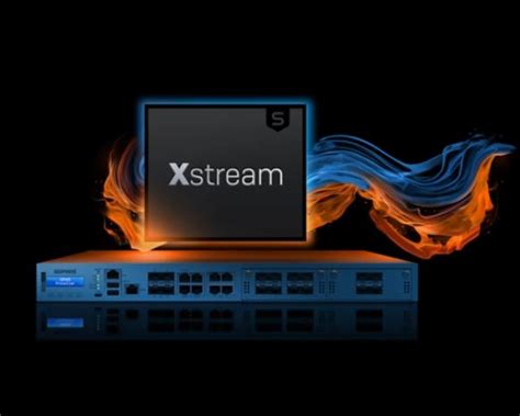 Sophos Firewall Splunk Integration