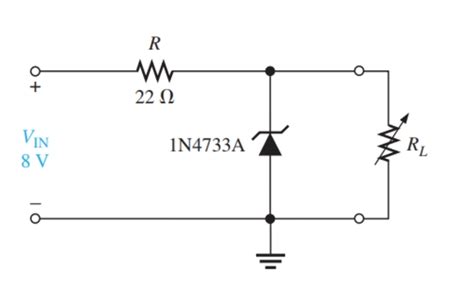 Solved A Loaded Zener Regulator Is Shown In The Figure VZ Chegg