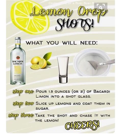 Lemon Drop Shots Recipe