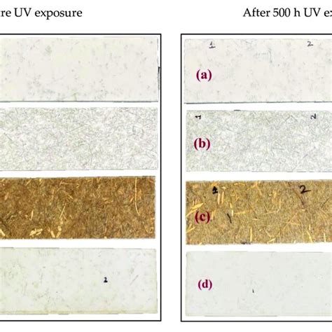 Appearance Of Samples Before And After Uv Exposure A Kwf 1 B Kw Download Scientific
