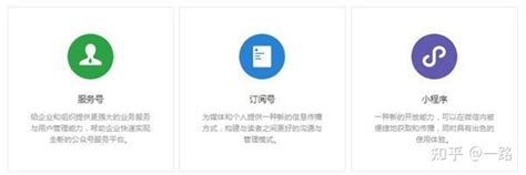 入驻微信内容服务商怎么操作 知乎