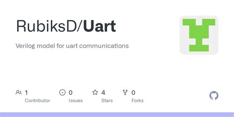 GitHub RubiksD Uart Verilog Model For Uart Communications