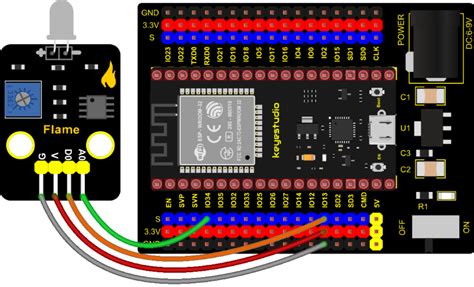 how to use flame sensor on raspberry pi with esp32