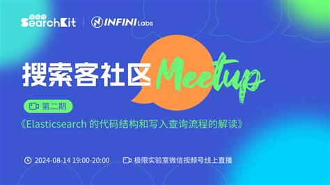博客 Infini Labs