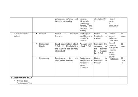 Session Plan In Automotive Servicing Docx