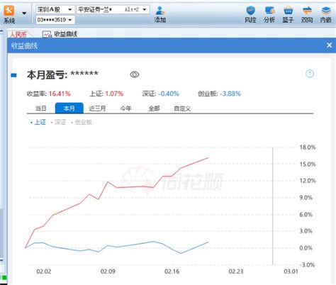 50w起步的第139个交易日 863234财富号东方财富网