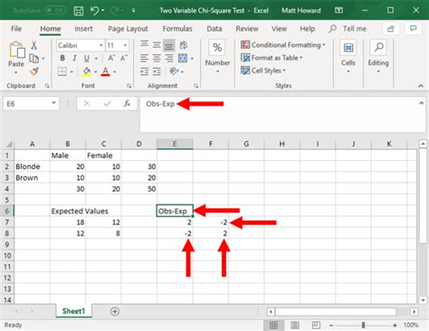 Chi Square Test Of Independence In Excel Two Variable Dr Matt C