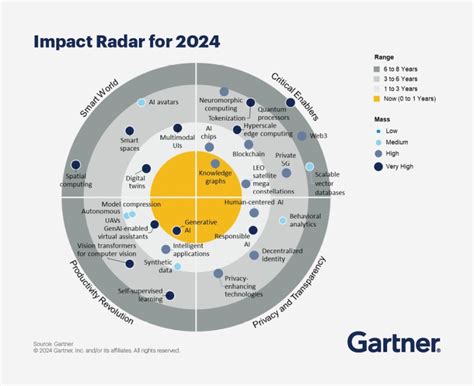 Real Agi Machines Ragi Interaction Causality Engine Ice Generative Ai Genai Lmlms