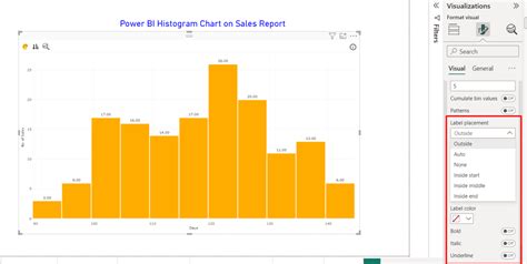 How To Create A Histogram In Power BI All Options Explained Coupler