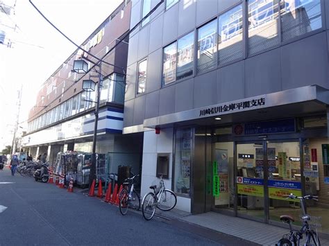 平間駅