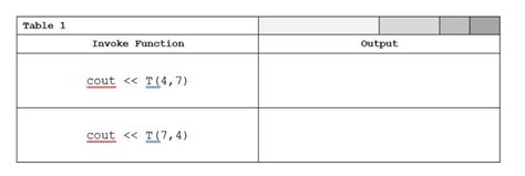 solved based on function definition in figure 1 predict the