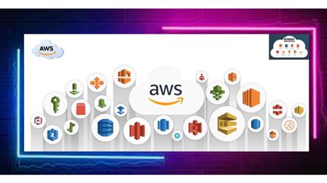 Be Your Aws Cloud Computing Expert By Medhakkou Fiverr