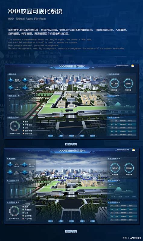 【原创】xxx校园可视化大屏系统 花瓣网