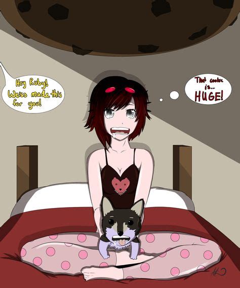 Pin By Anne Smith On Rwby With Images Rwby Rwby Characters Rwby Comic