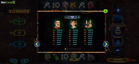 Zombies Smartsoft Gaming Slot Free Demo And Game Review