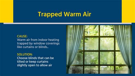Understanding And Preventing Condensation On Windows Ppt