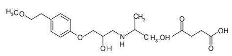 Validated Hptlc Method For Simultaneous Estimation Of Metoprolol Succinate And Ramipril In Bulk