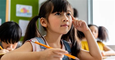 Are We Teaching Reading Comprehension Part I Reading Rockets