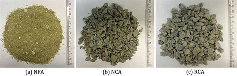 Natural And Recycled Aggregates Download Scientific Diagram