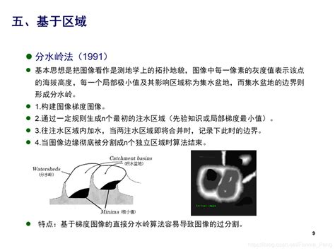 传统图像分割方法综述传统图像分割的发展 Csdn博客
