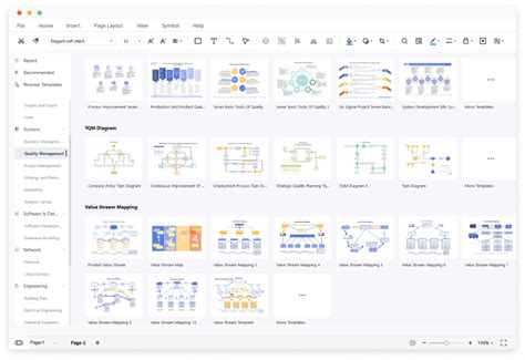 Value Stream Mapping Tutorial Value Stream Mapping Map Process Images🉐