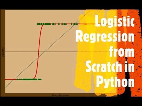 Logistic regression for predicting GOOD/BAD customers (scoring model development) : r ...