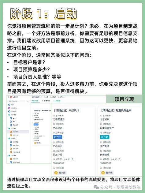 史上最全面的项目管理流程图【多图】 知乎