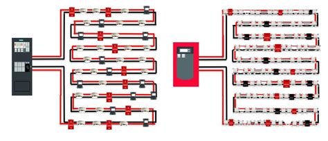 Sian Yip Wong Posted On Linkedin