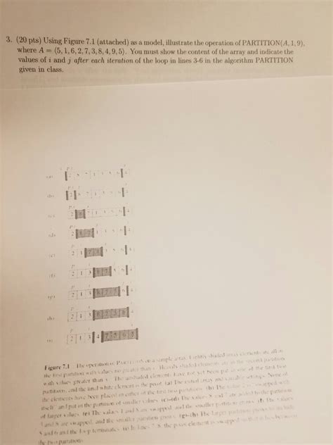 3 20 Pts Using Figure 71 Attached As A