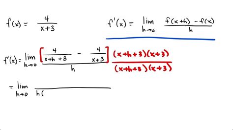 Derivative Of Rational Function Using Limit Definition Sophia Learning Tutorials Youtube