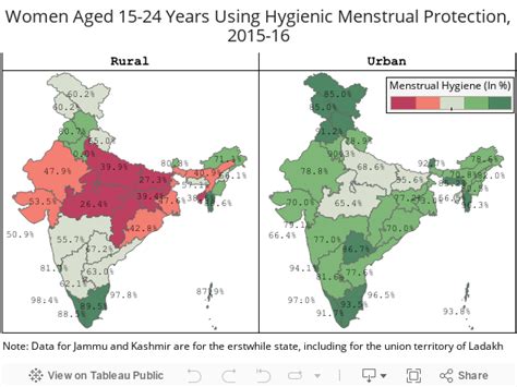 Shame Taboo Resulting In Unhygienic Menstrual Practices Across Much Of India India News Firstpost